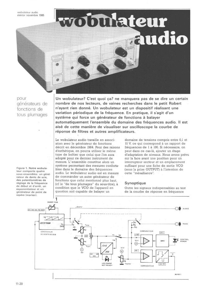 Site de Philippe LE GUEN - Télécharger - Mesure et test